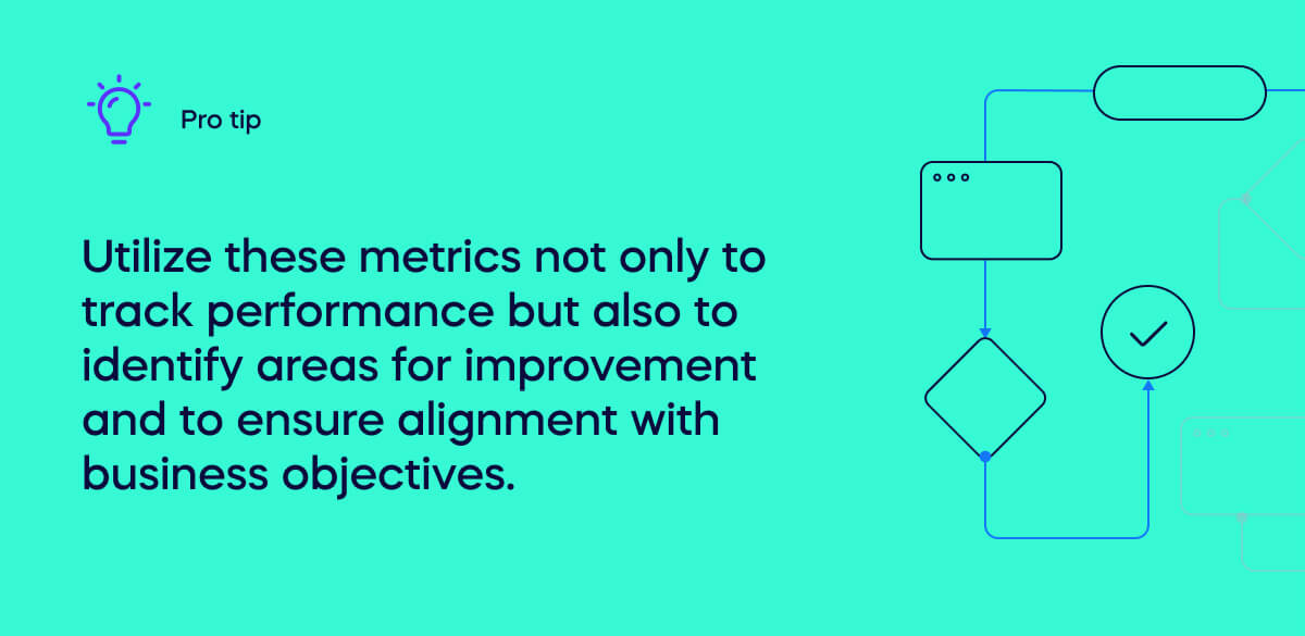 20 ITIL Change Management Metrics