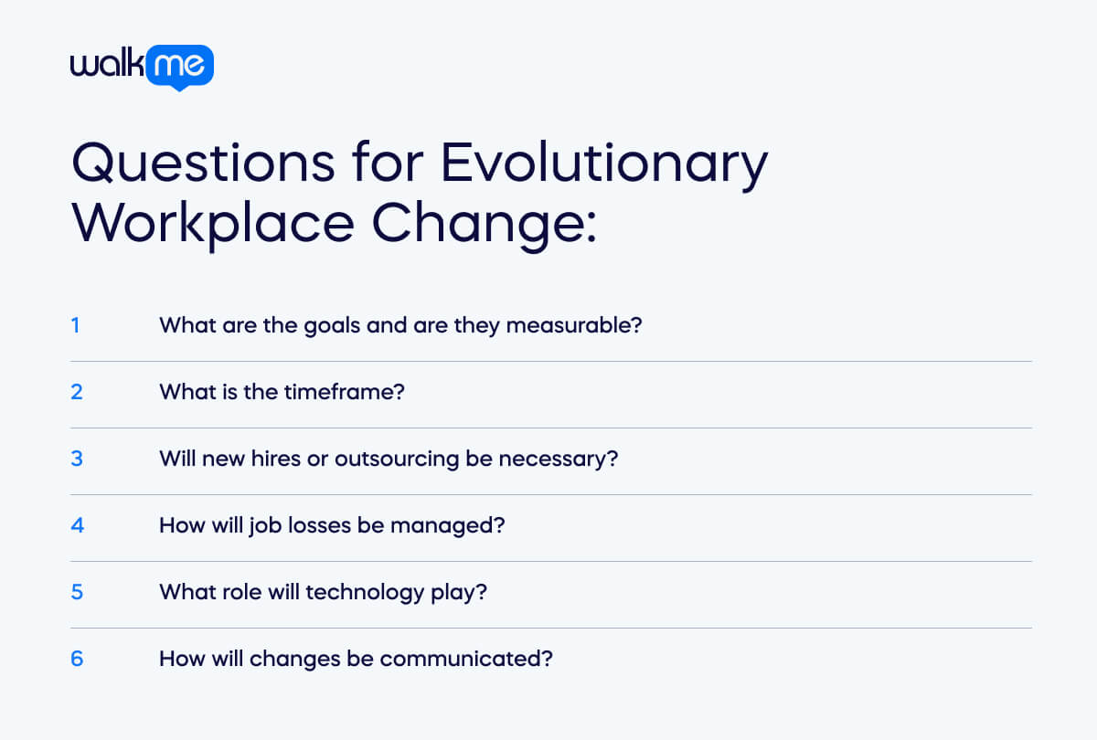 Evolution vs transformation: How does your workplace manage change?