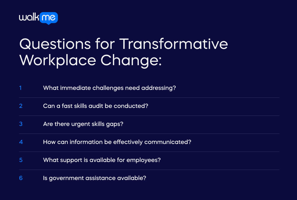 Evolution vs transformation: How does your workplace manage change?