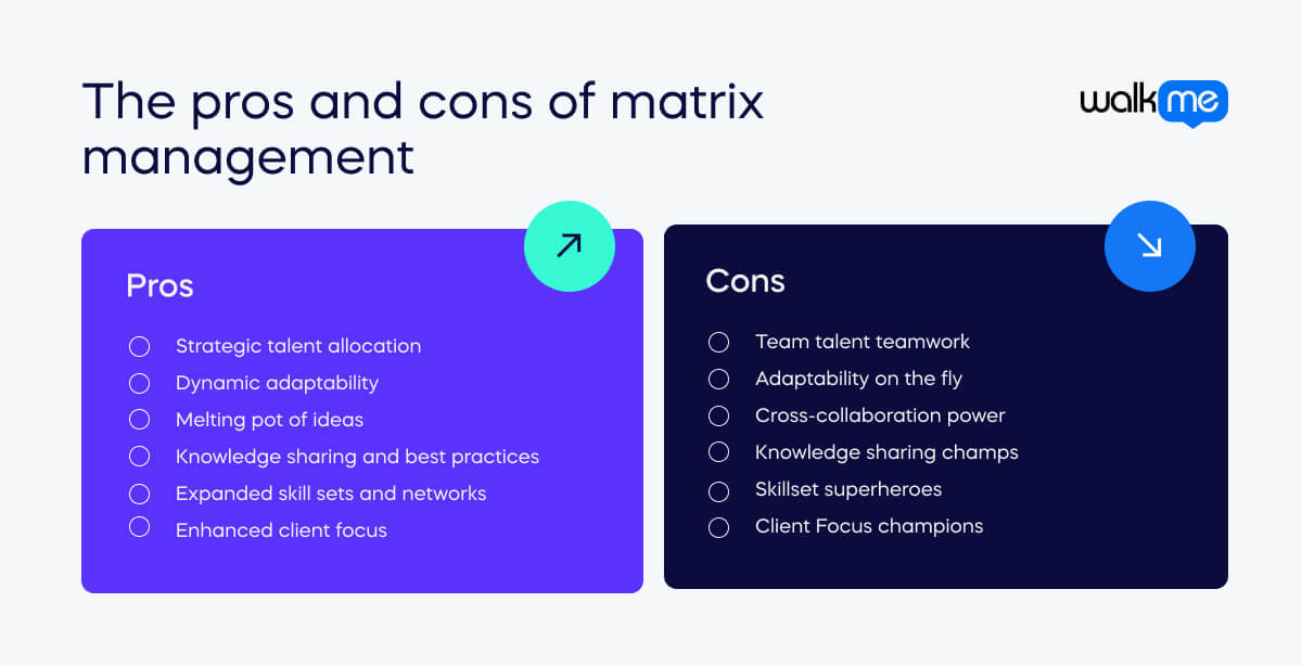 Matrix Management: What is it & why is it important?