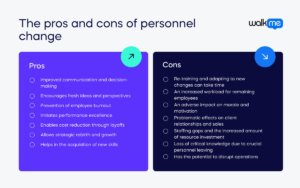 Personnel Change: Definition, Purpose & Examples