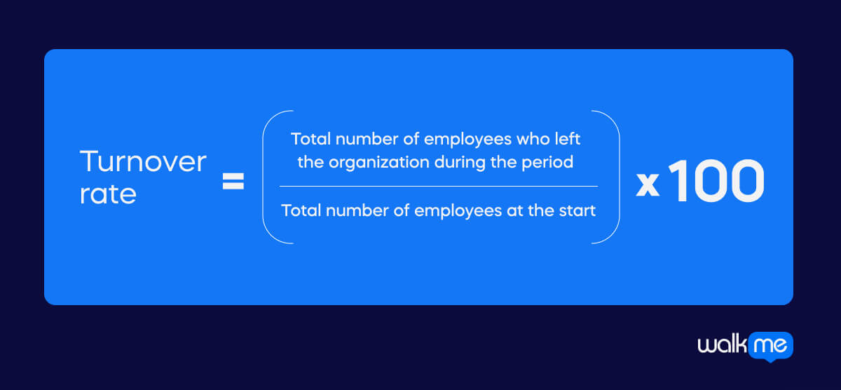 17 Employment engagement metrics you must track