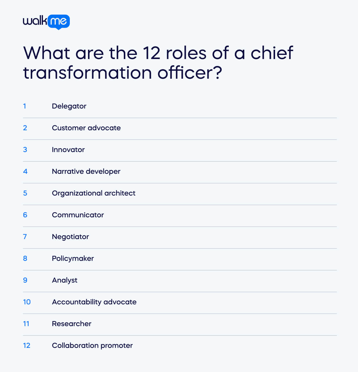 The role of a chief transformation officer and why you need one