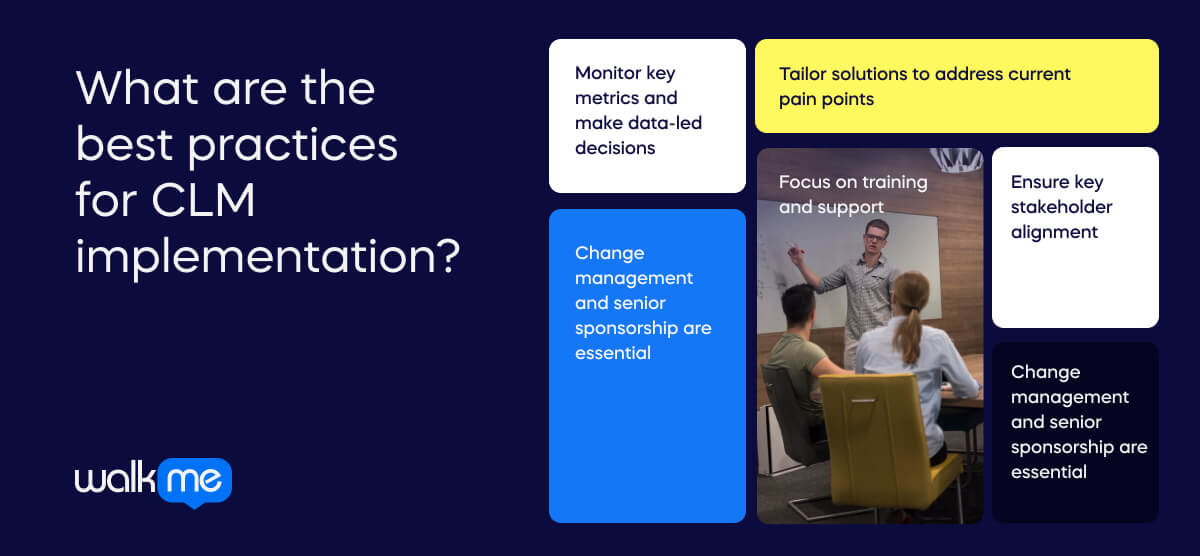 CLM Implementation: Key Strategies for Success