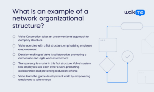 Flat Organizational Structure: Definition, Best Practices & Examples