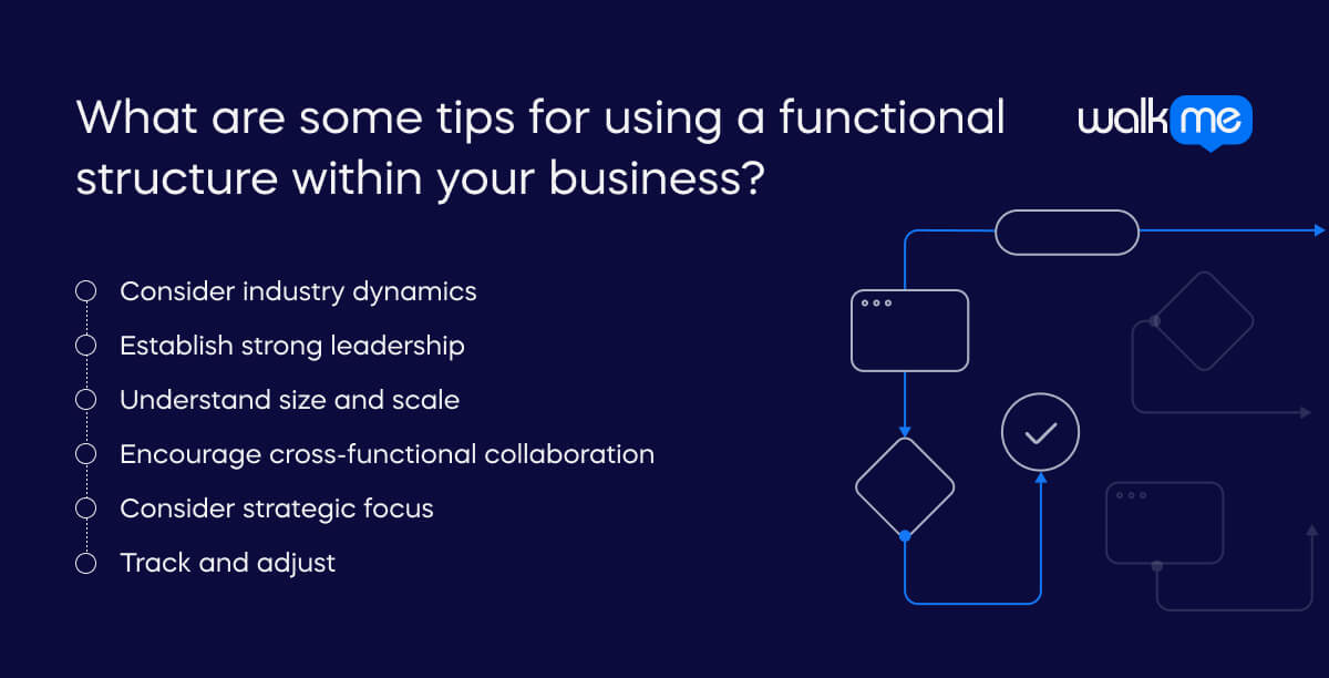 Functional Organizational Structure: Definition, Best Practices & Examples