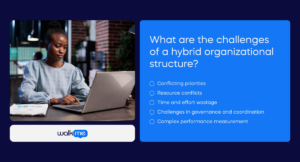 Hybrid Organizational Structure: Definition, Best Practices & Examples