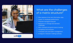 Matrix Organizational Structure: Definition, Best Practices & Examples