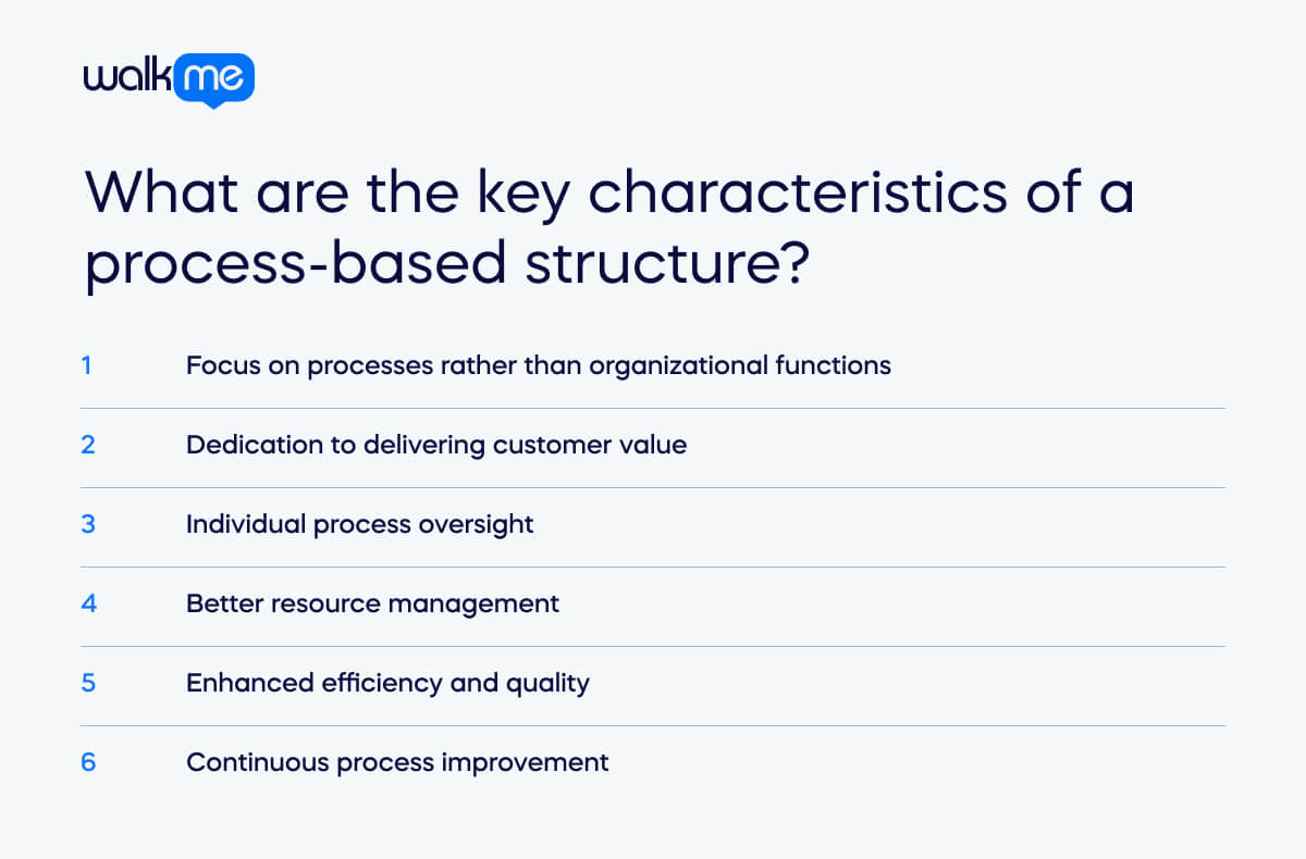 Process-base structure: definition, best practices & examples