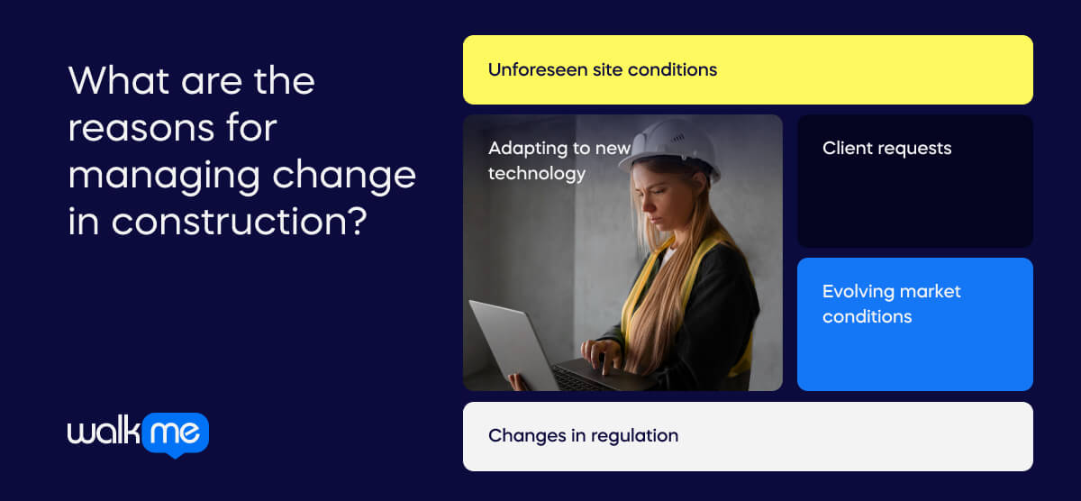The role of change management in construction
