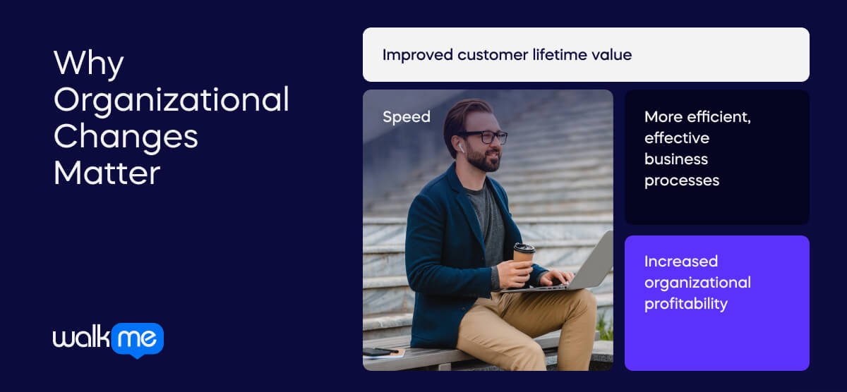 Areas of Organizational Change: Where to Focus Your Efforts