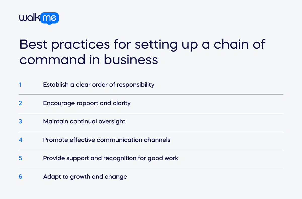 Chain of command in business: Definition + Benefits