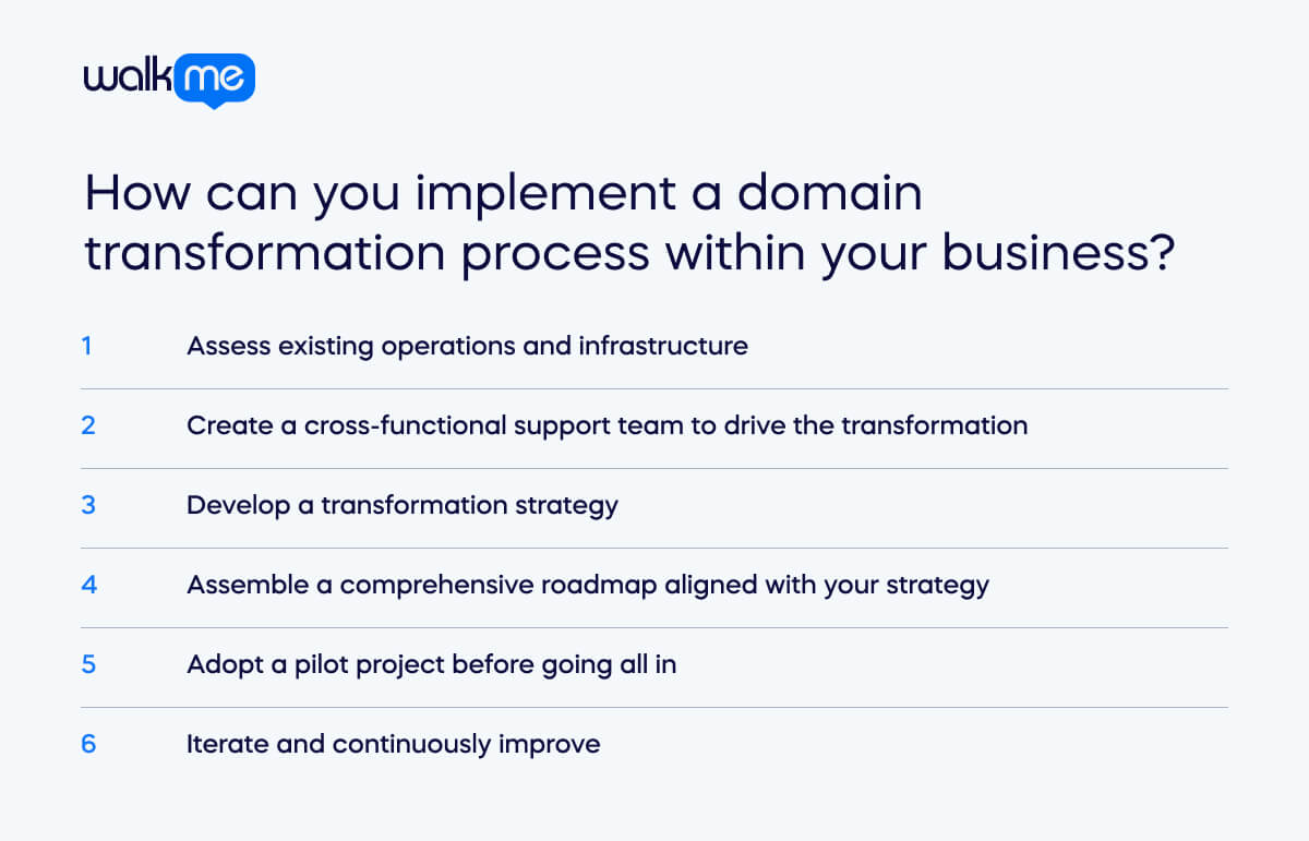 Domain Transformation: Definition, Steps and Benefits
