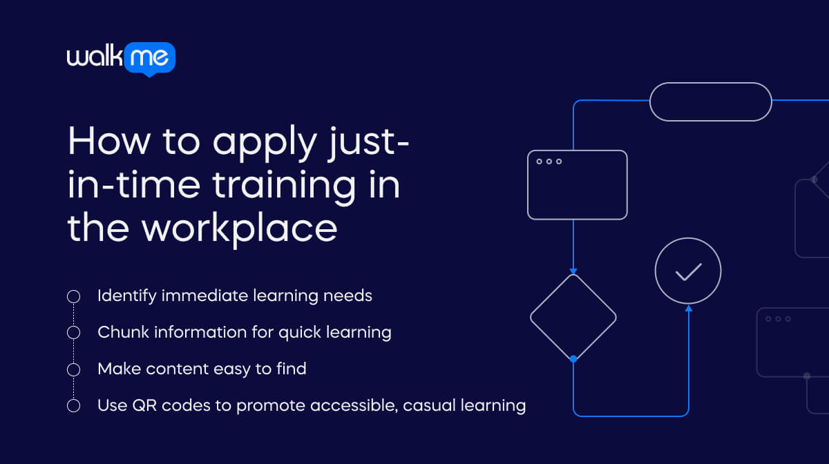 What is Just-in-Time Training? Examples & Learners