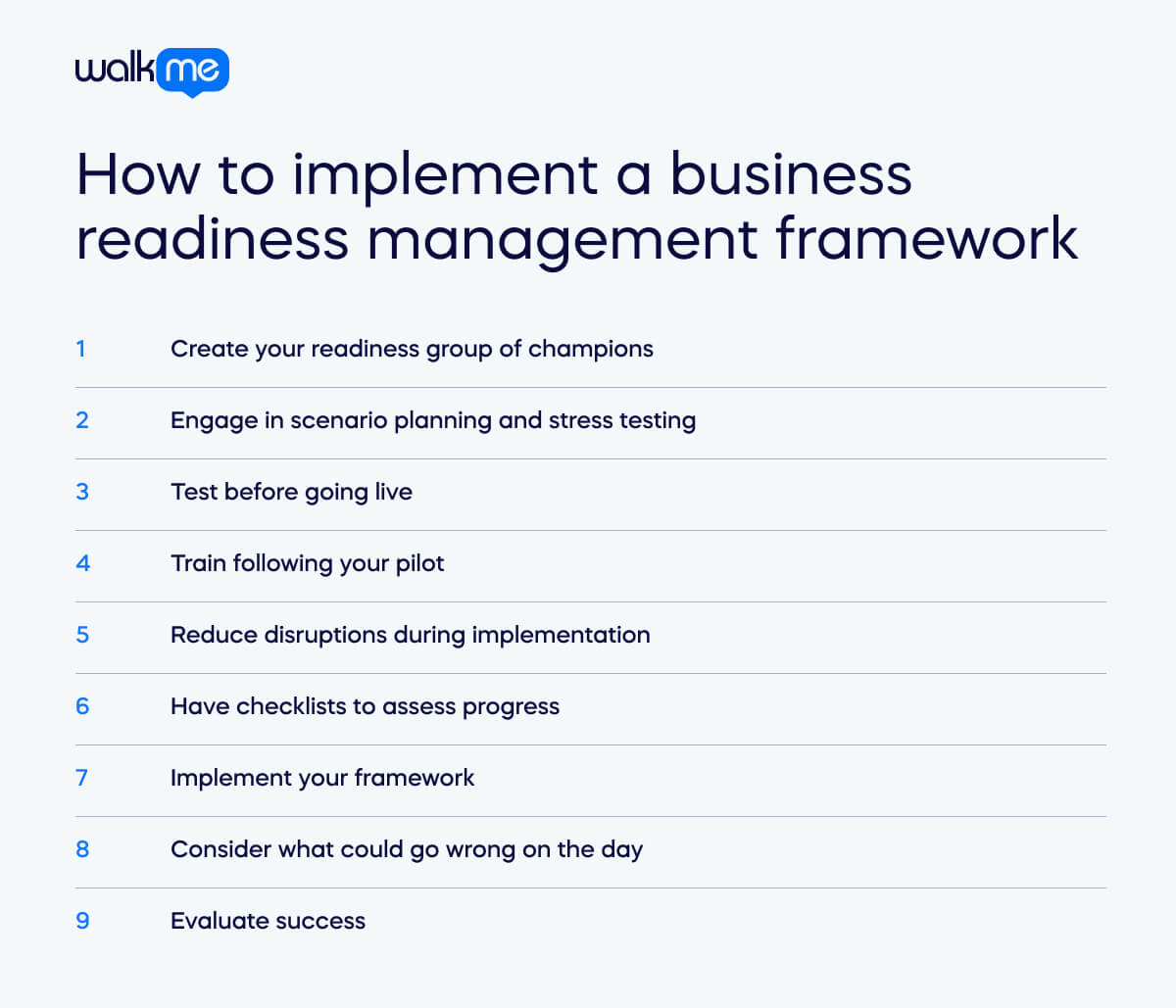 How to achieve business readiness in a changing world