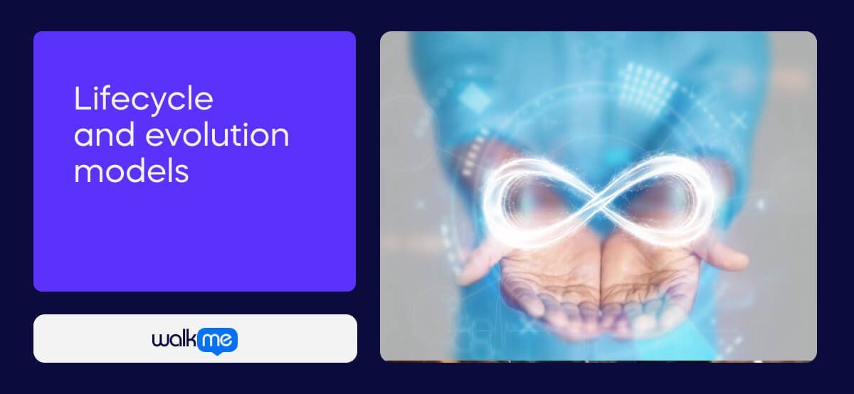 8 Types of digital transformation models