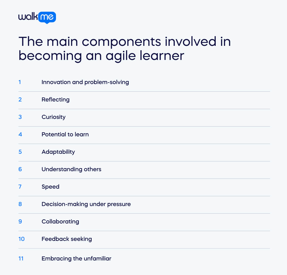 Learning Agility: How to Improve and Develop it Within the Workplace