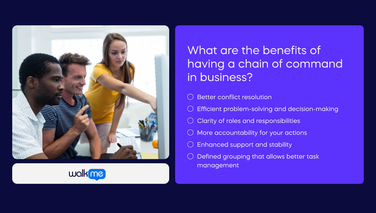Chain of command in business: Definition + Benefits