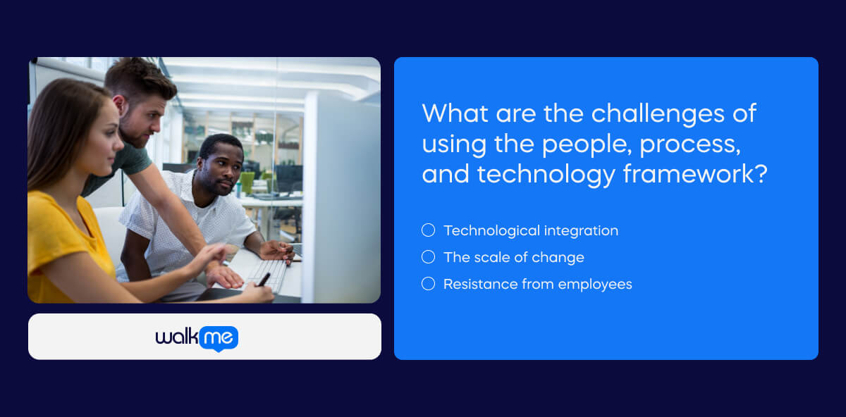 People Process Technology Framework: A Complete Guide