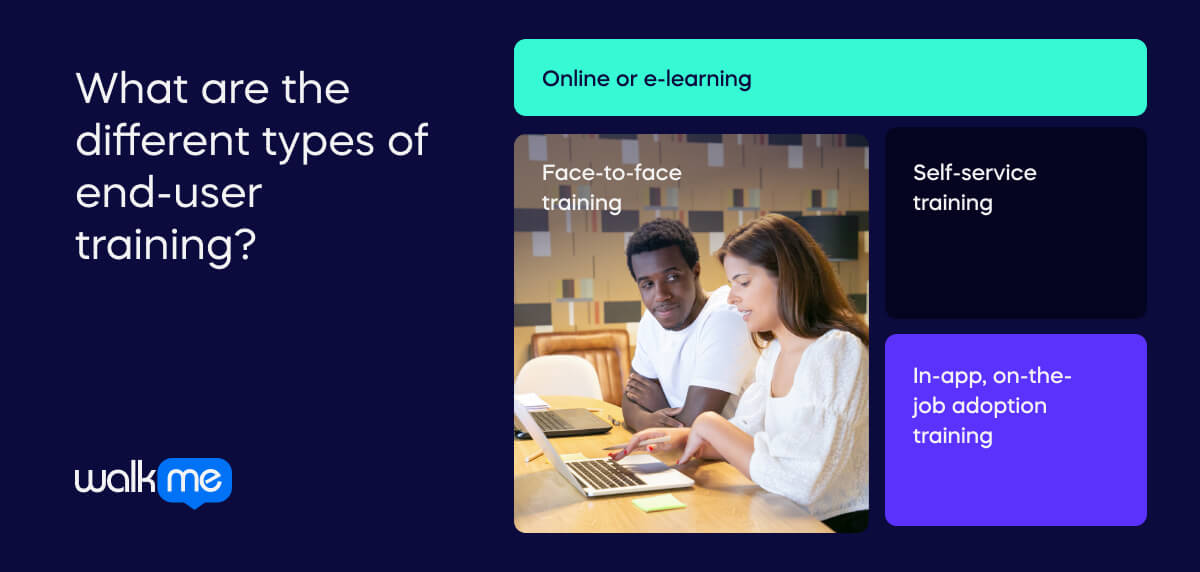 End-User Training: Types and Best Practices