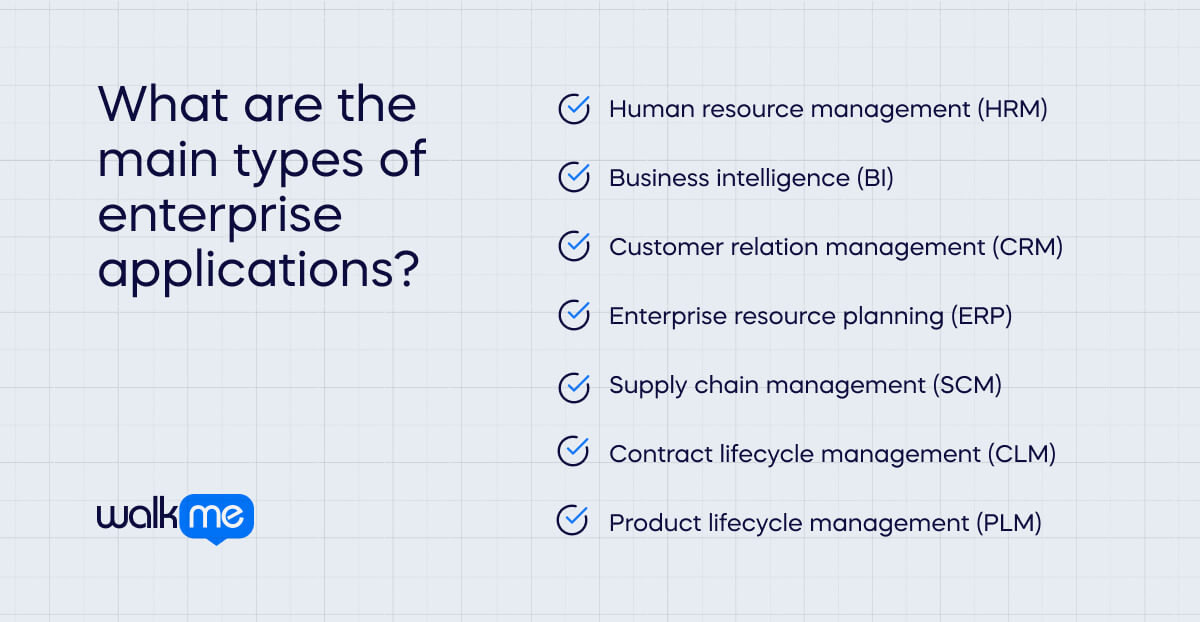 What is an Enterprise Application? Examples & Benefits
