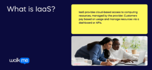 IaaS vs PaaS vs SaaS: Definitions, Examples & Use Cases