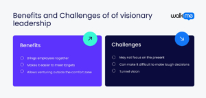 What is Visionary Leadership? Examples, Traits & Best Practice