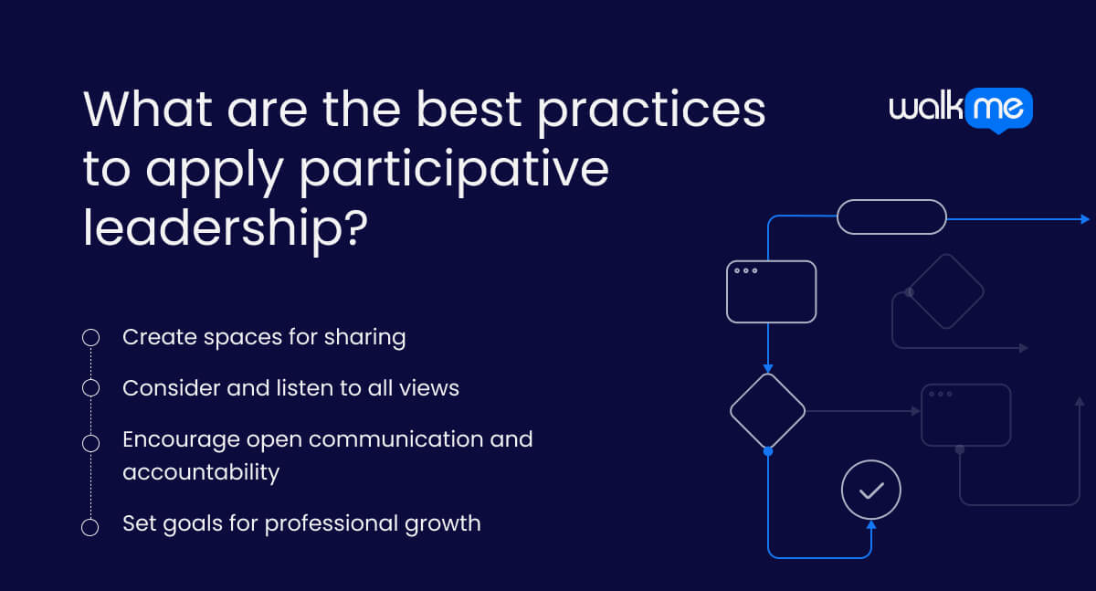 What is participative leadership?