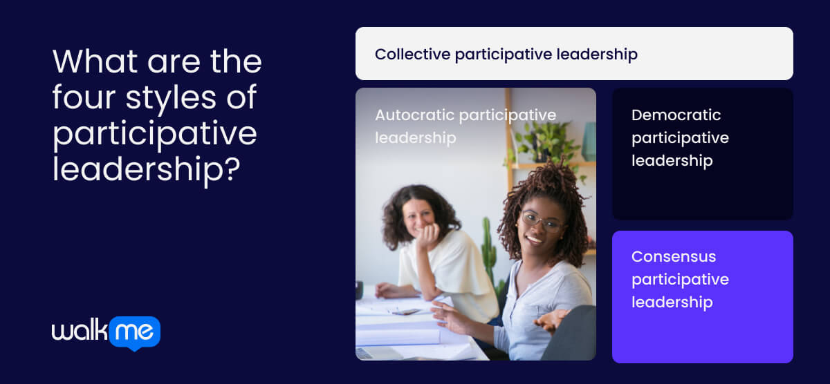 What is participative leadership?