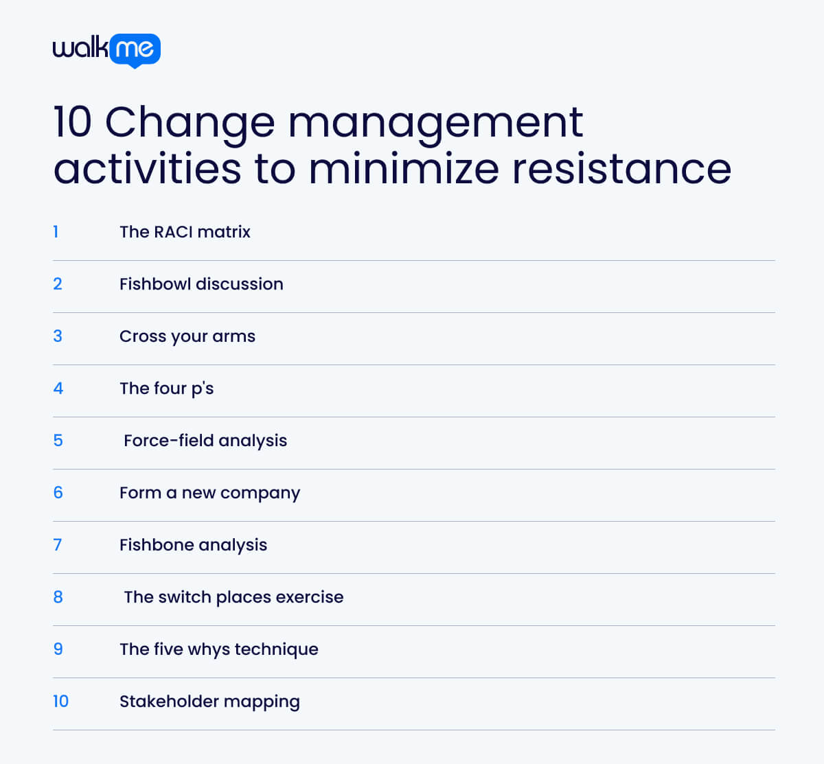 10 Change management activities & exercises