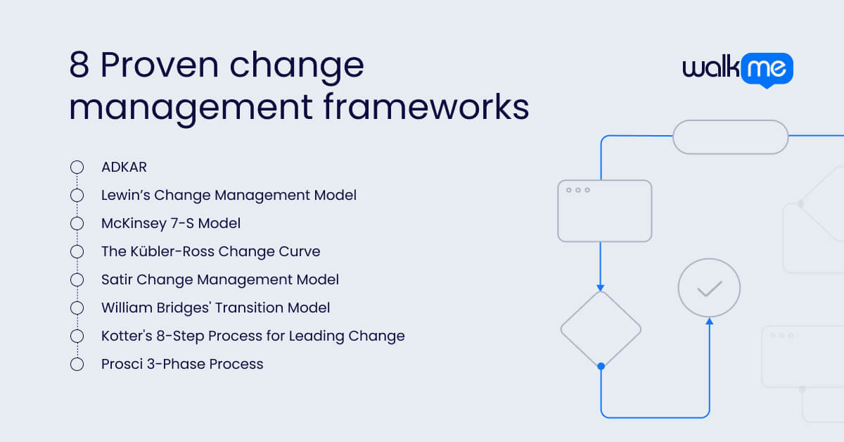 8 Best change management frameworks