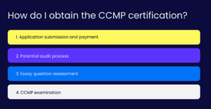 What is the CCMP Certification? A Complete Guide