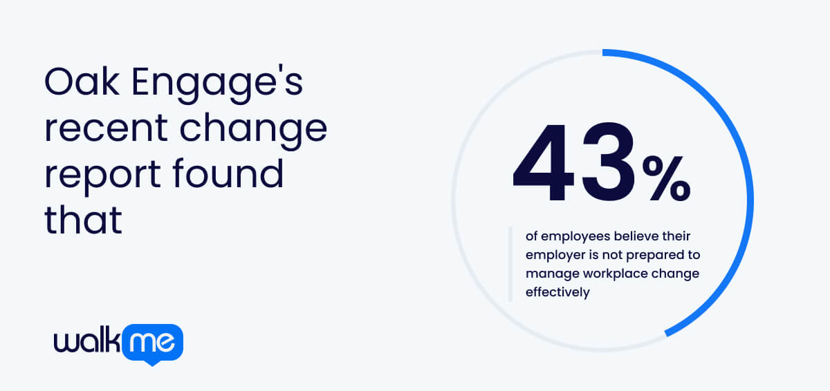 10 Common Change Leadership Mistakes