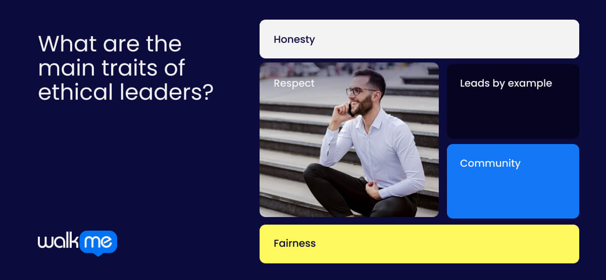 What is Ethical Leadership? Traits, Examples & Best Practice