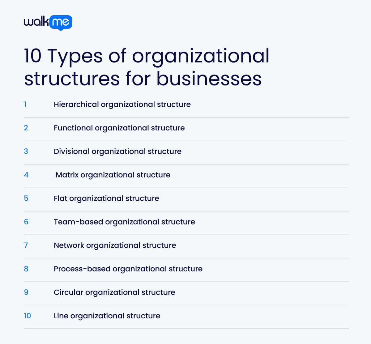 10 Types of Organizational Structures