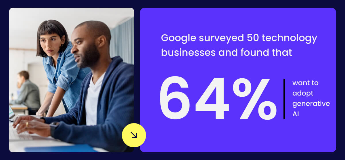 Generative AI in Business: Benefits, Use Cases & How to Get Started
