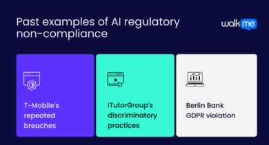 What is AI regulatory compliance? Definition & How to Get Started