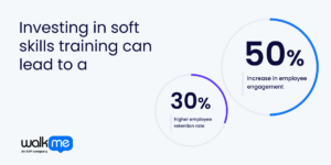 What are Soft Skills? Definition, Types & Development