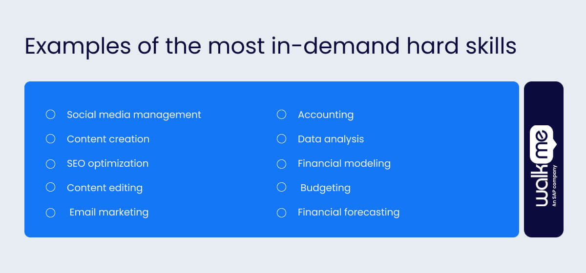 20 Examples of the Most In-Demand Hard Skills