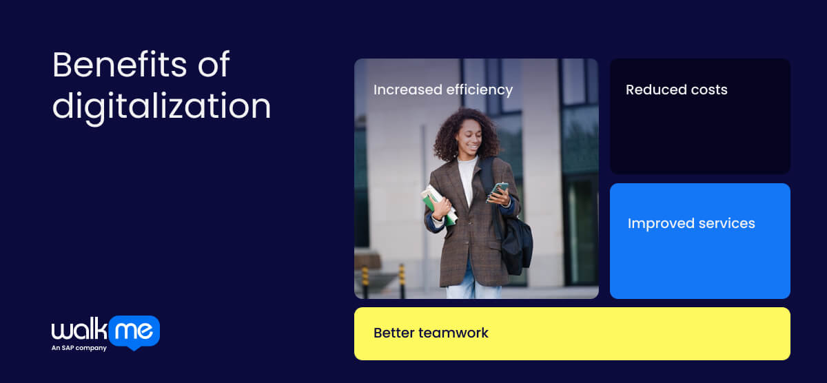 Digitization vs. Digitalization: Differences & Examples