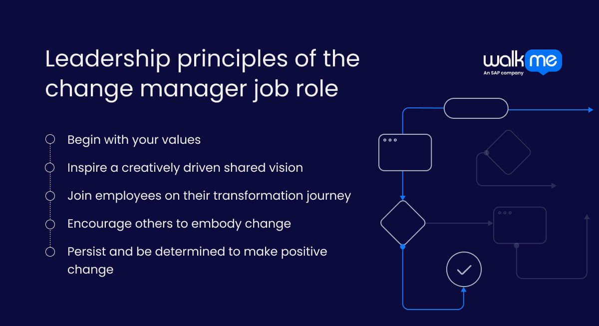 Change Manager Skills, Traits & Leadership Principles