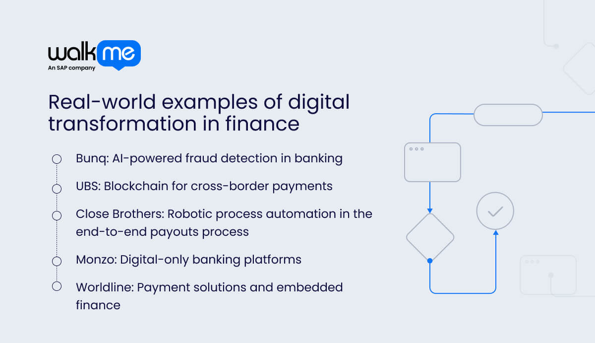 Digital Transformation in Finance: Examples & Trends