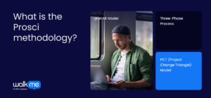 An Overview of Prosci Change Management