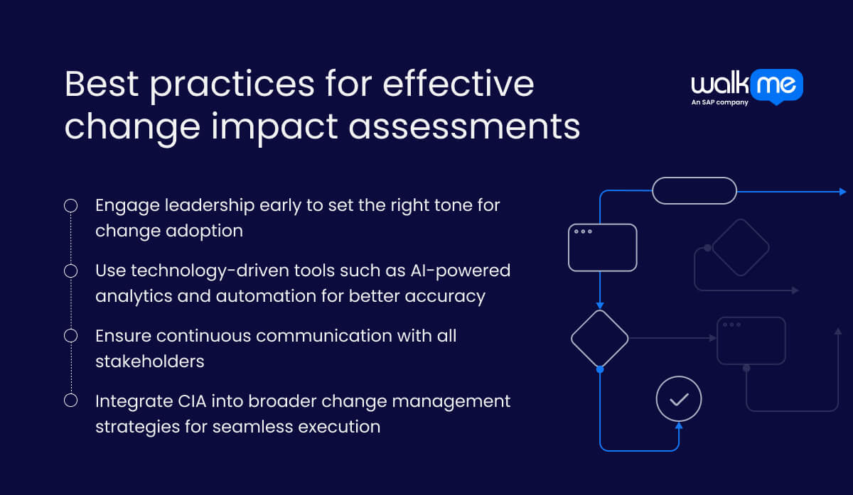 What is a Change Impact Assessment? + Best Practice