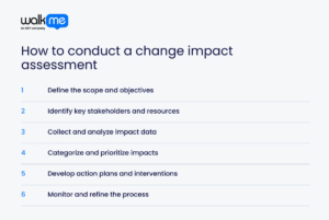 What is a Change Impact Assessment? + Best Practice