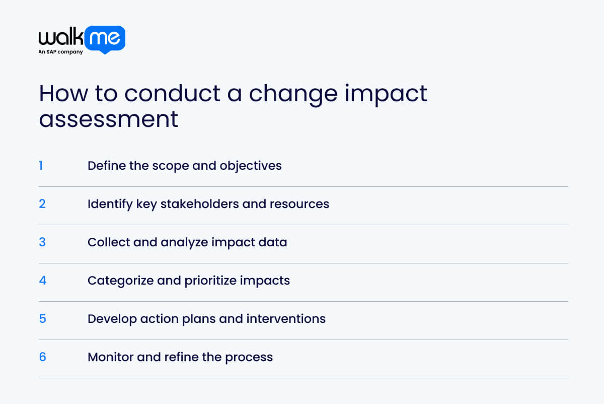 What is a Change Impact Assessment? + Best Practice