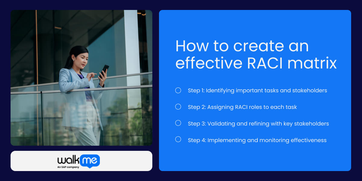 What is a RACI matrix? Examples & Best Practice