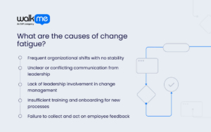 What is Change Fatigue? + How to Overcome It