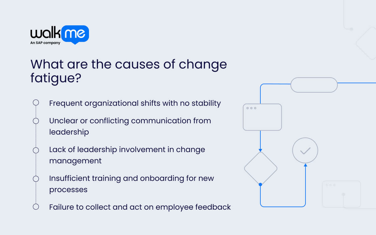 What is Change Fatigue? + How to Overcome It