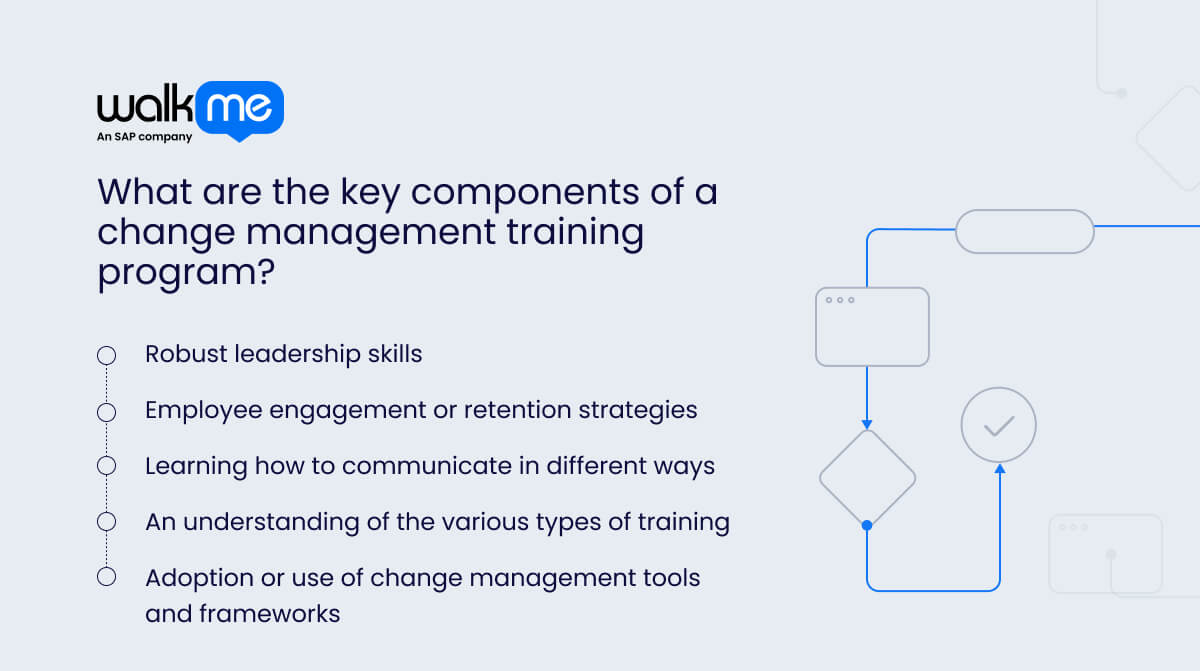 How to Create a Change Management Training Program